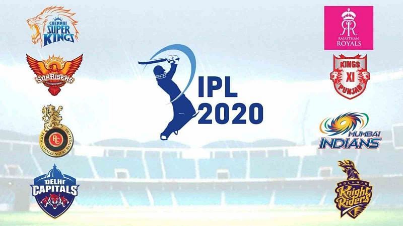 IPL Schedule 2020, iiQ8, IPL 2020 Schedule download pdf | Kuwait Jobs ...