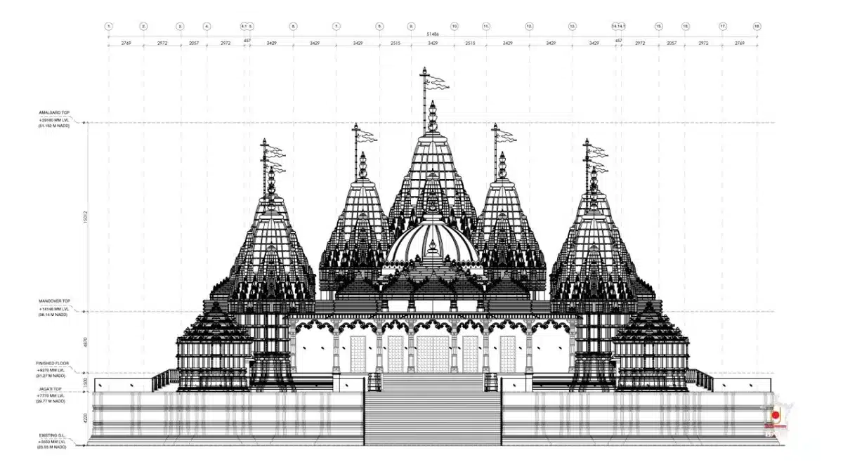 BAPS Hindu Temple in UAE | iiQ8 What is BAPS Mandir in Abu Dhabi ...
